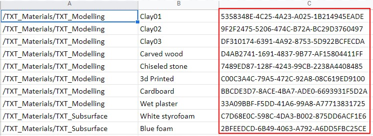 GUIDs can be used in the Material Substitution table as follow: